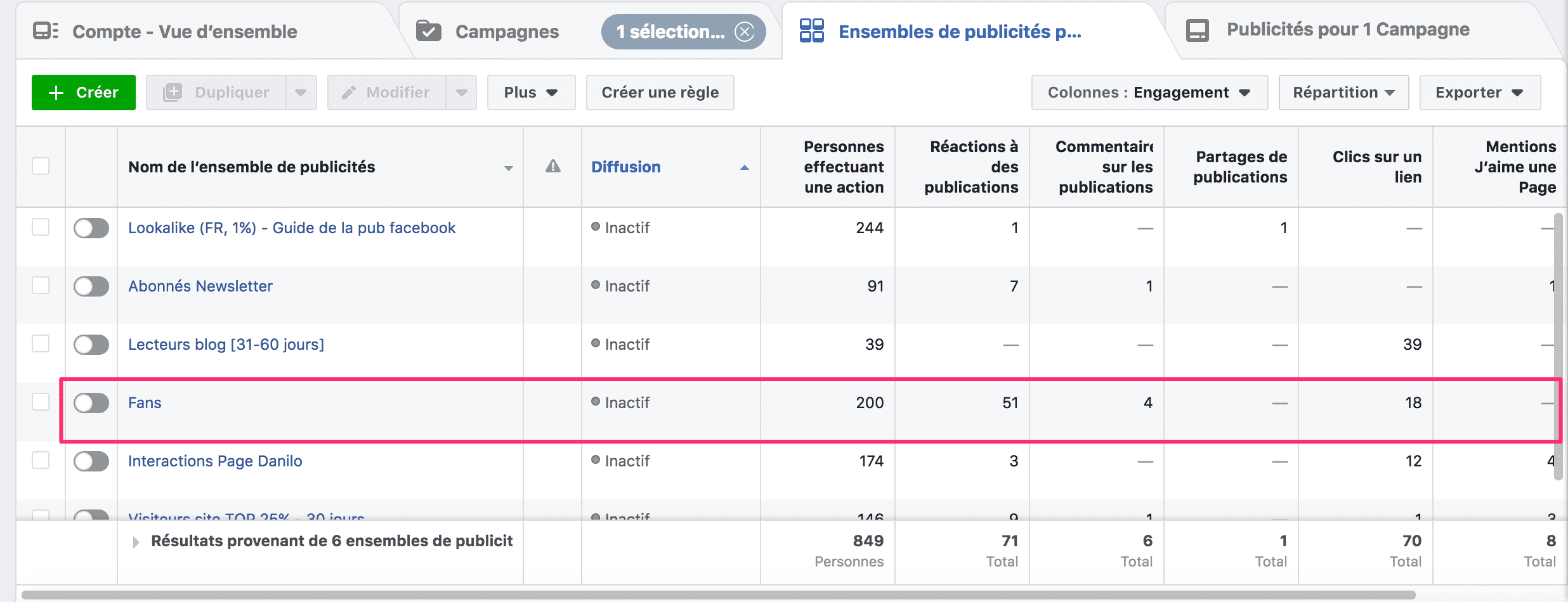Ciblage Facebook 4 Stratégies Pour Cibler Vos Publicités Facebook