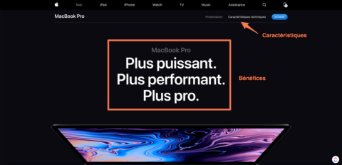 Le guide ultime du copywriting (définition, astuces et techniques...)