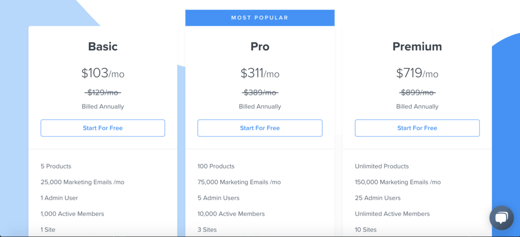 6 stratégies de prix basées sur la psychologie pour vendre plus
