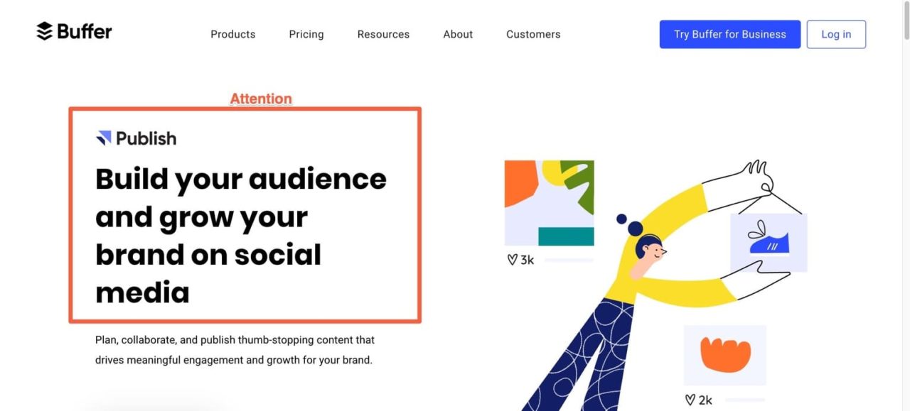 La méthode AIDA pour écrire vos messages marketing (5 exemples d ...